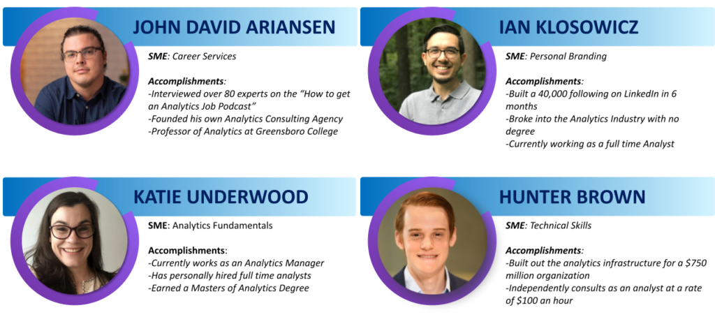 Career Services – Silvertone Analytics Learning Platform